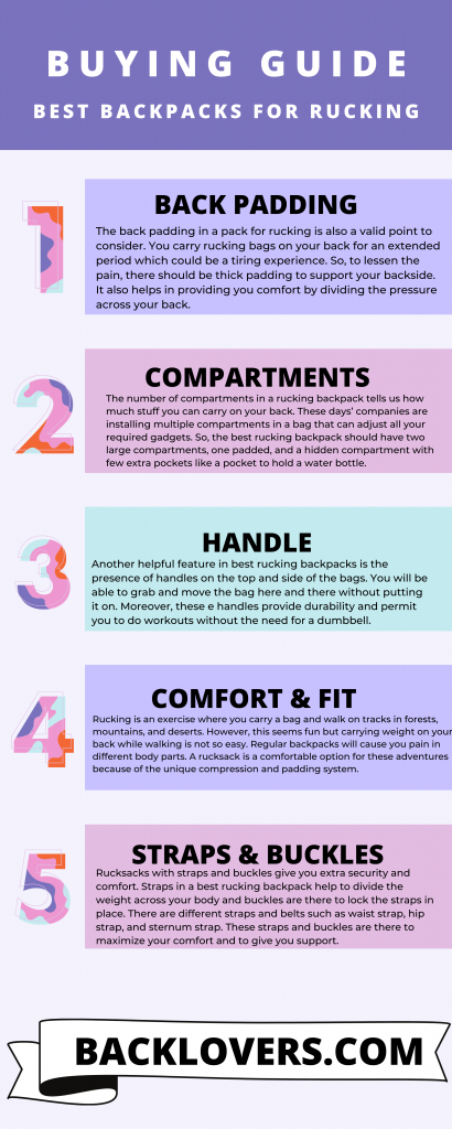 Best Backpack For Rucking 2022 ( Review & Buying Guides)